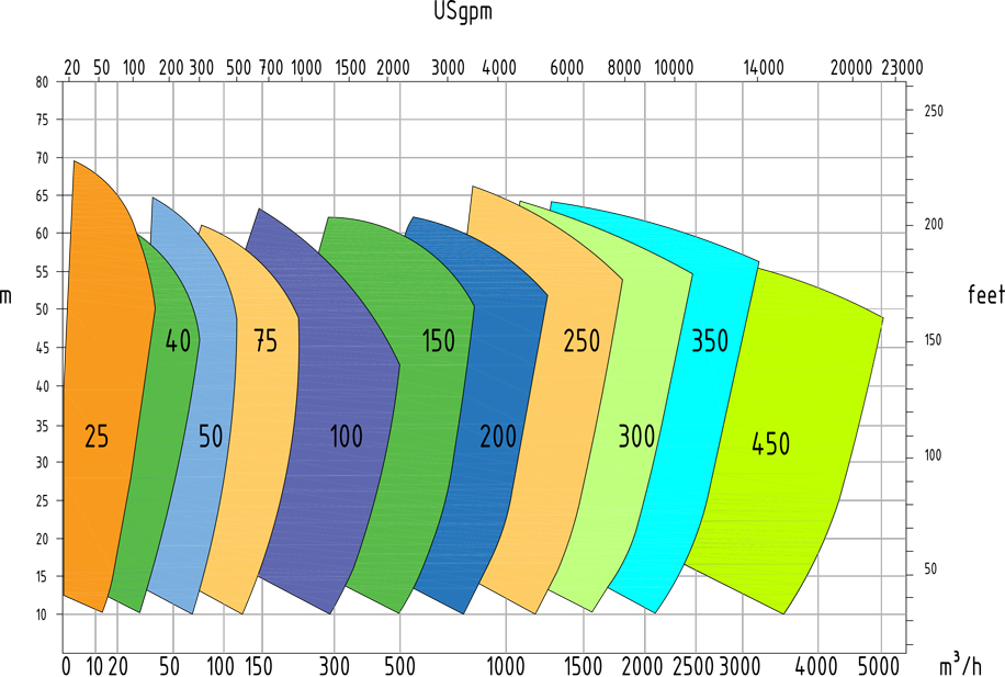 HMS和MS-Pump-HCMinerals